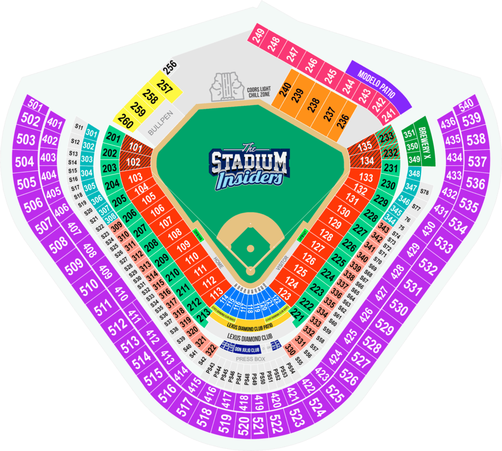 Los Angeles Angels Seating Chart - The Stadium Insiders Los Angeles Angels Seating Chart - The Stadium Insiders